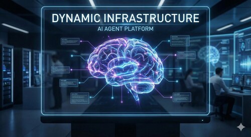 Dynamic Infrastructure Announces Engineering AI Agents Platform After ...