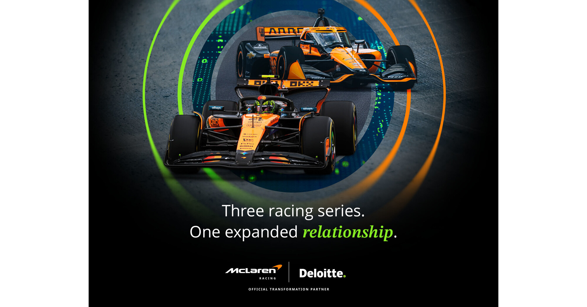 McLaren Racing and Deloitte Extend High-Performance Partnership With ...