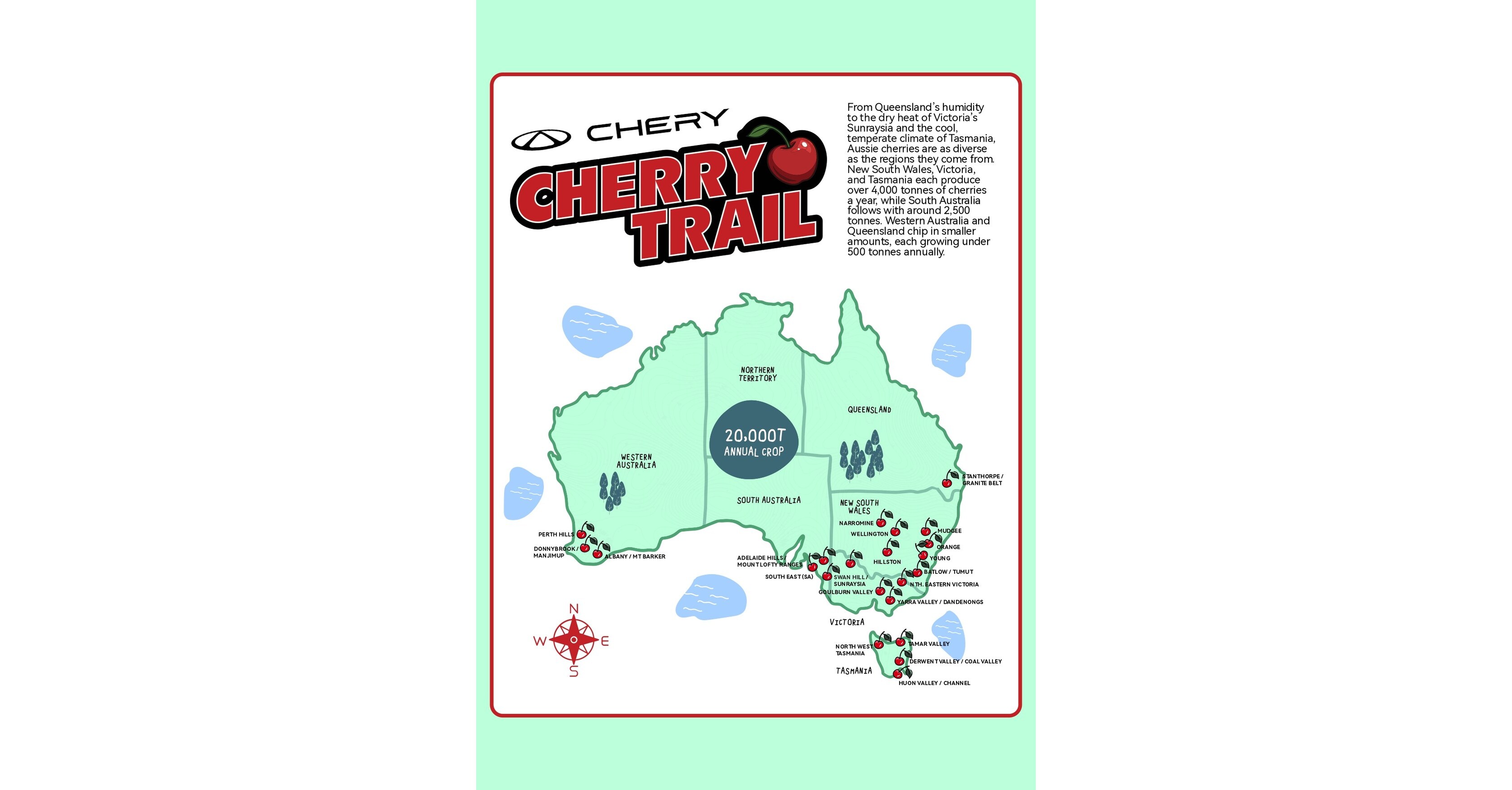 Chery gives Aussie families one last summer road trip with Chery Cherry ...
