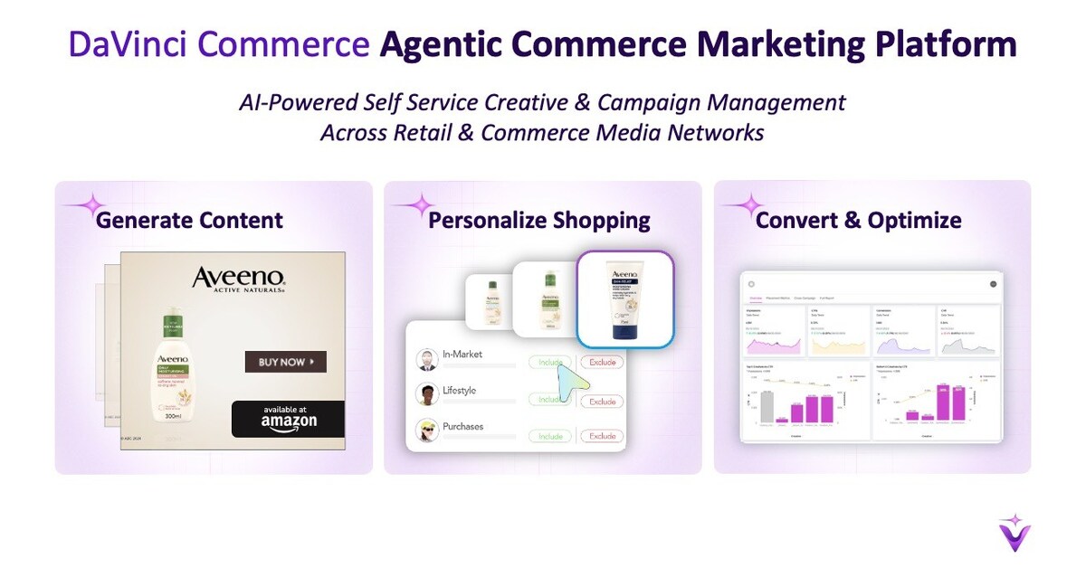 Jivox Raises Strategic Financing, Rebrands As DaVinci Commerce To Power ...