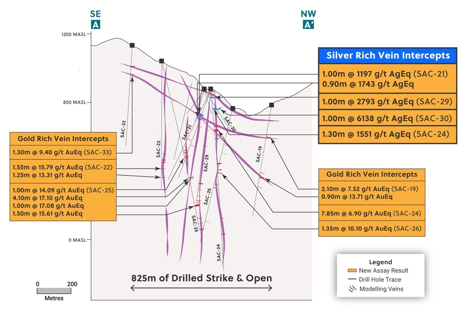 Collective Mining Drills a New Outcropping High-Grade Silver Rich Vein ...