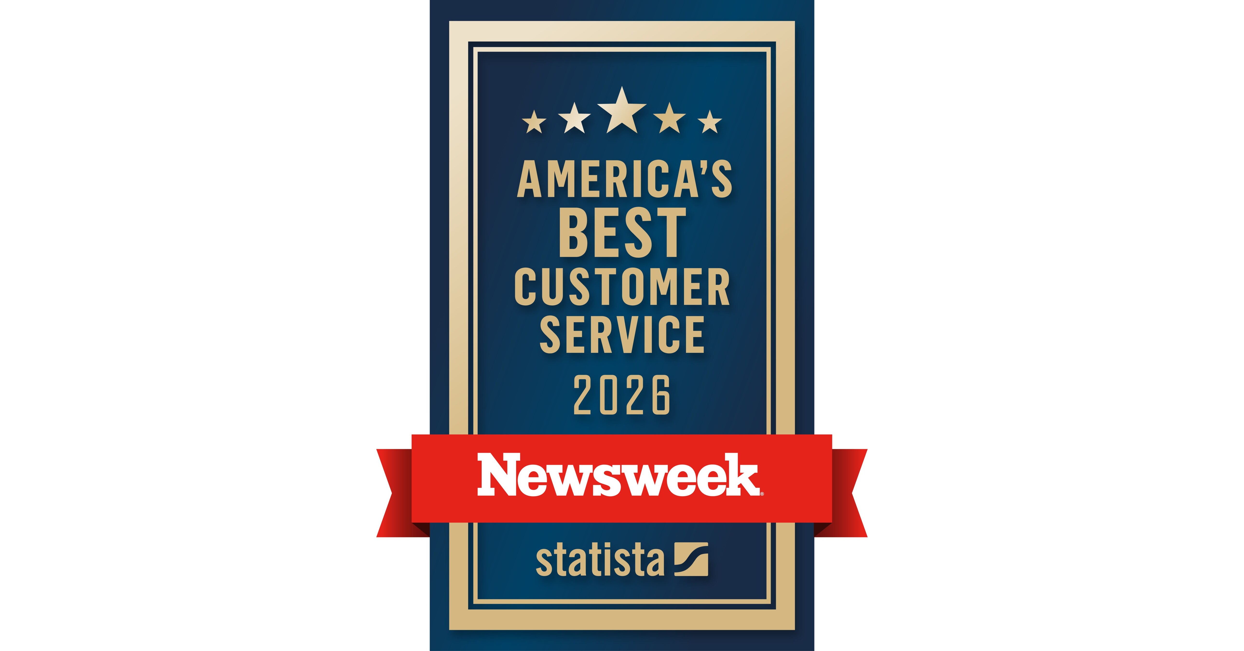 Adorama Included in Newsweek's America's Best Customer Service 2026 List