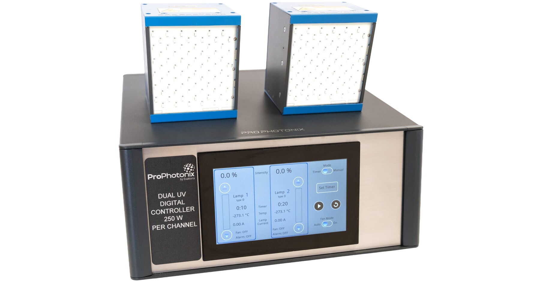 ProPhotonix Launches Powerful All-in-One UVC and UVA Testing Solution ...