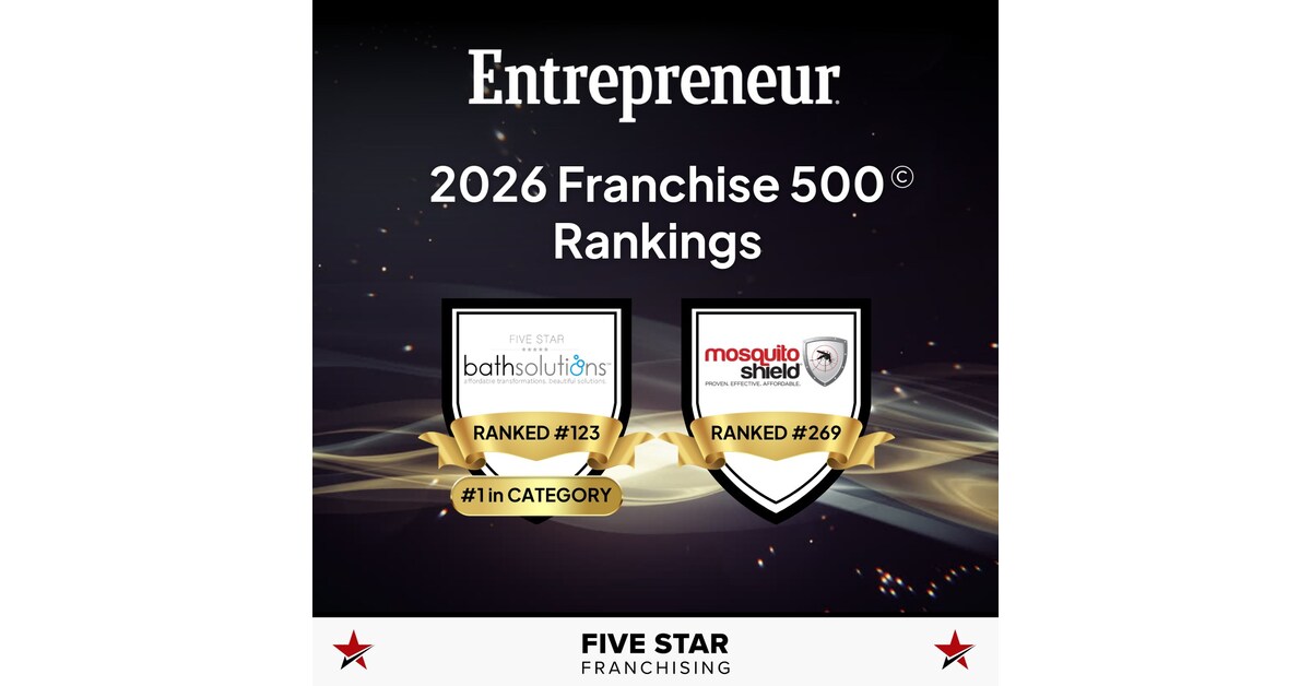 Two Five Star Franchising brands honored on Entrepreneur's Franchise ...