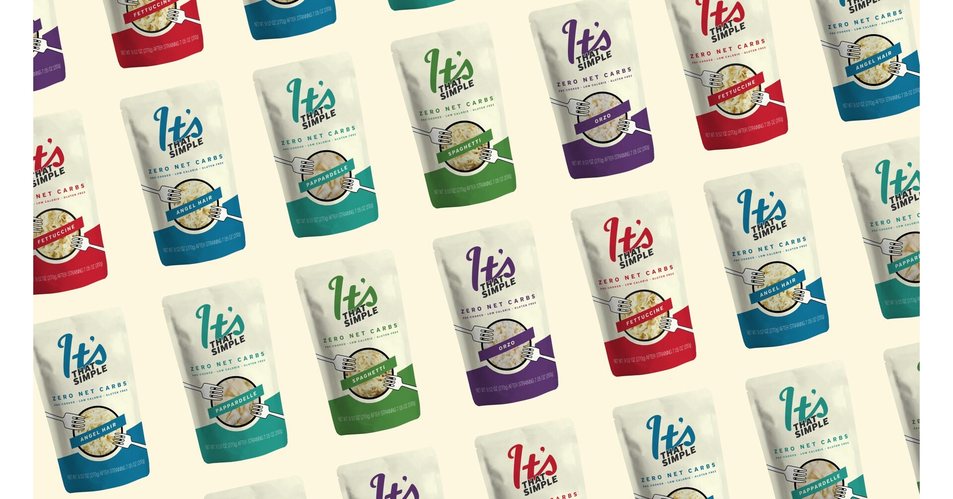 IT'S SKINNY REBRANDS TO IT'S THAT SIMPLE