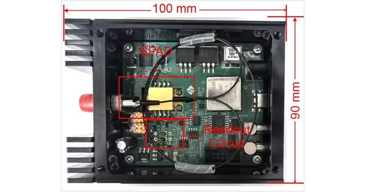 IEEE Study Proposes a Novel High-Efficiency Silicon Single-Photon Detector