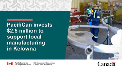 /C O R R E C T I O N - Pacific Economic Development Canada/ - The ...