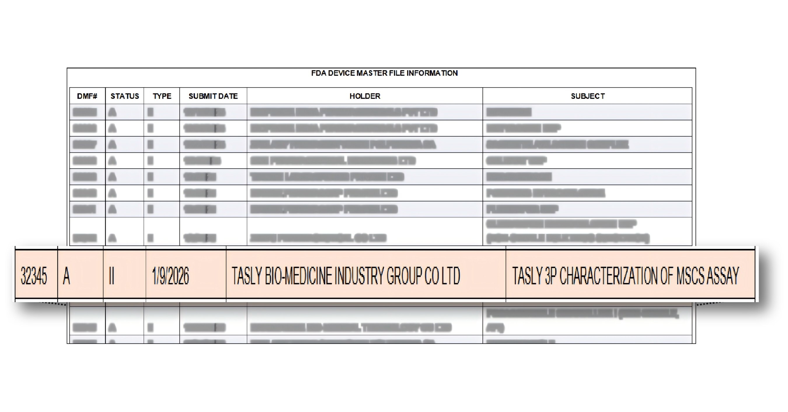 Langkah Bersejarah FDA: Protokol Pengendalian Mutu Pertama untuk ...