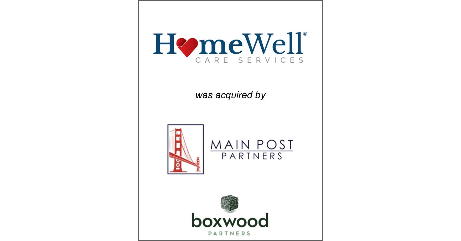 Boxwood Partners Advises HomeWell Franchising Inc.️® on Its Sale to ...