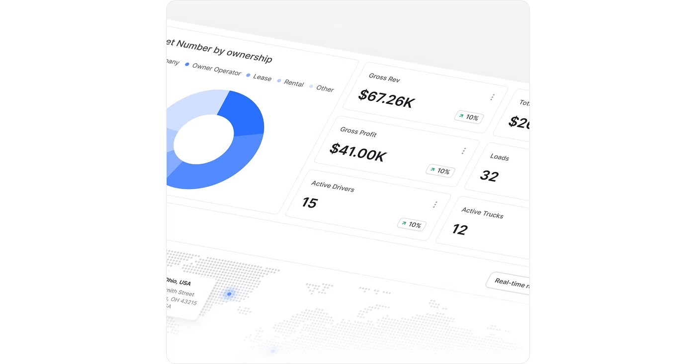 Datatruck Raises $12M Led by Avenue Growth Partners to Build the AI ...