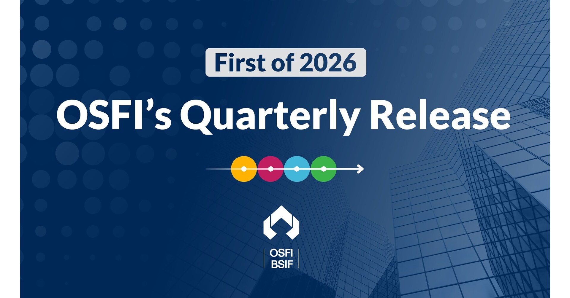 OSFI's Quarterly Release: continuing to advance smart, well-calibrated ...