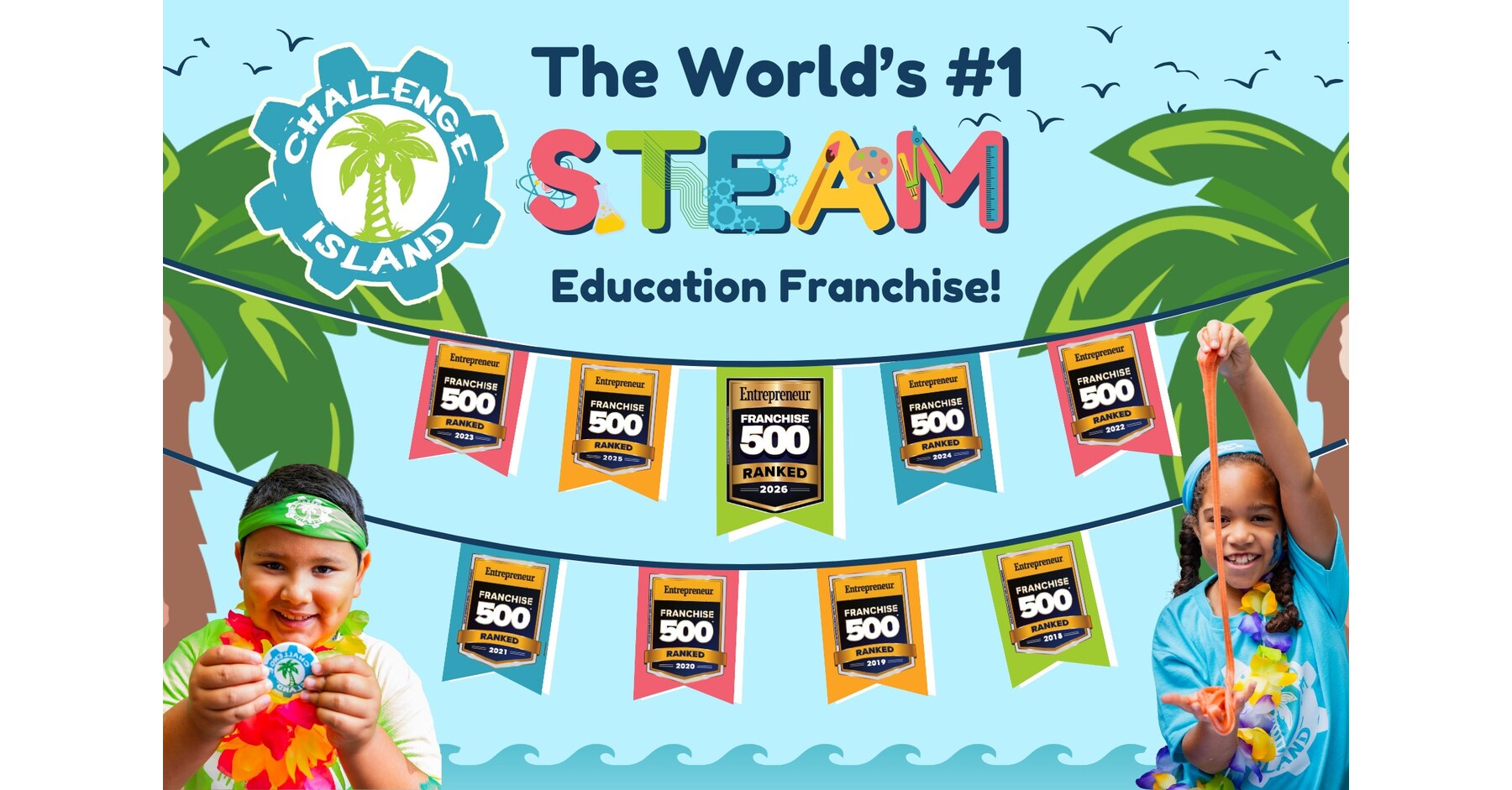 Challenge Island®, STEM Education Franchise Icon, Ranks on Entrepreneur ...