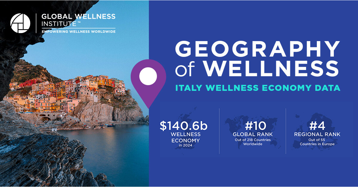 New Research From the Global Wellness Institute Ranks Italy Among the ...