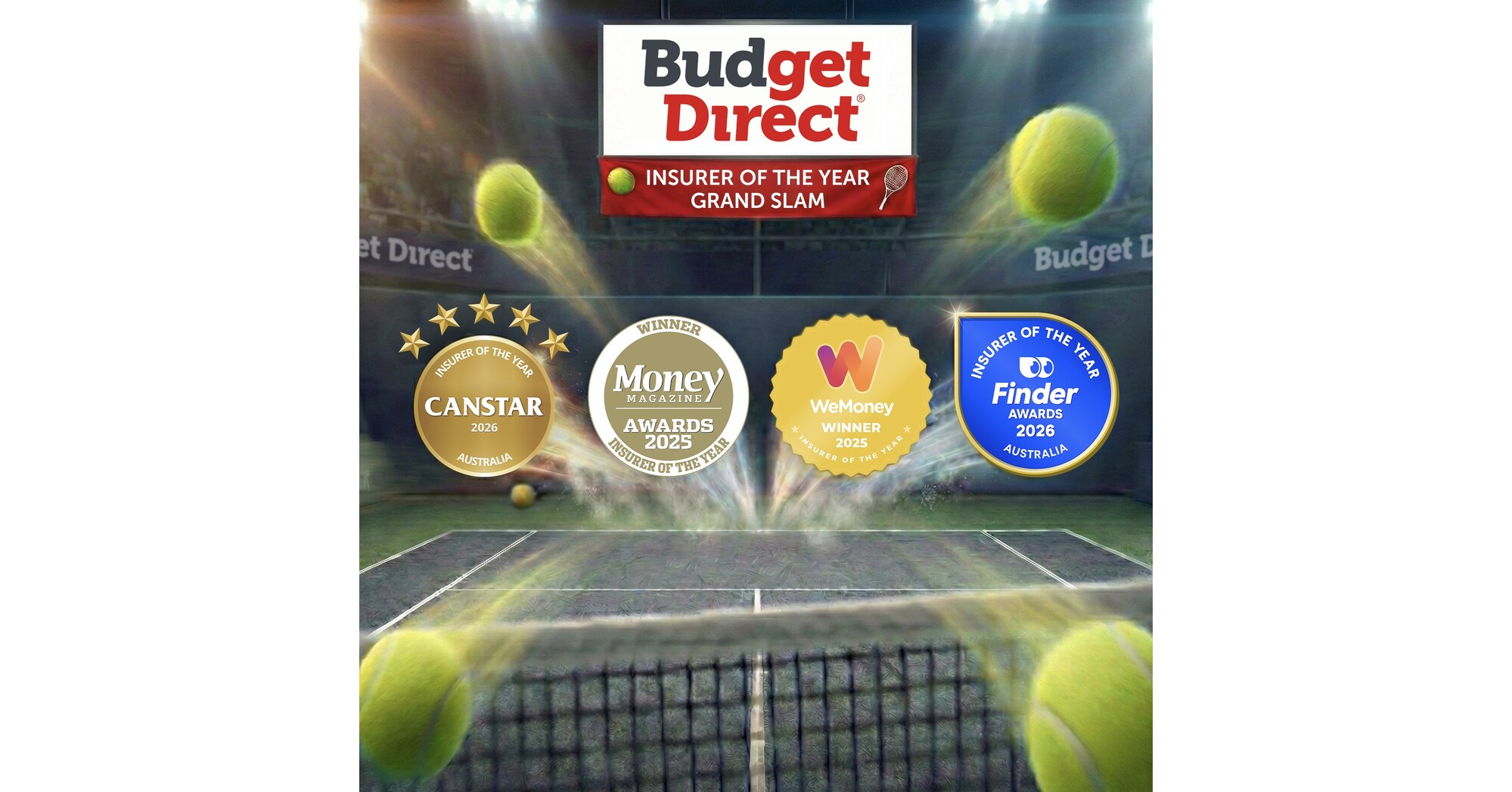Game, Set, Grand Slam: Straight-Sets Victory for Budget Direct in ...