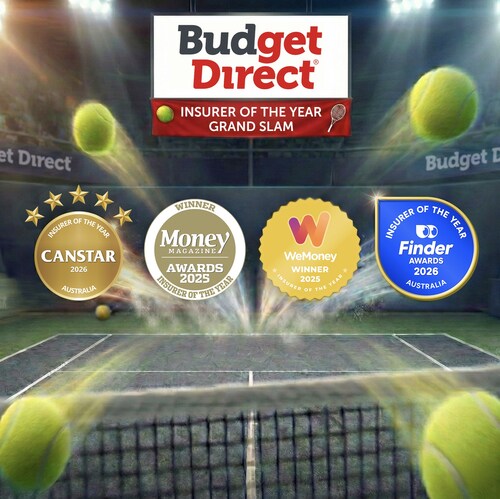 Game, Set, Grand Slam: Straight-Sets Victory for Budget Direct in ...