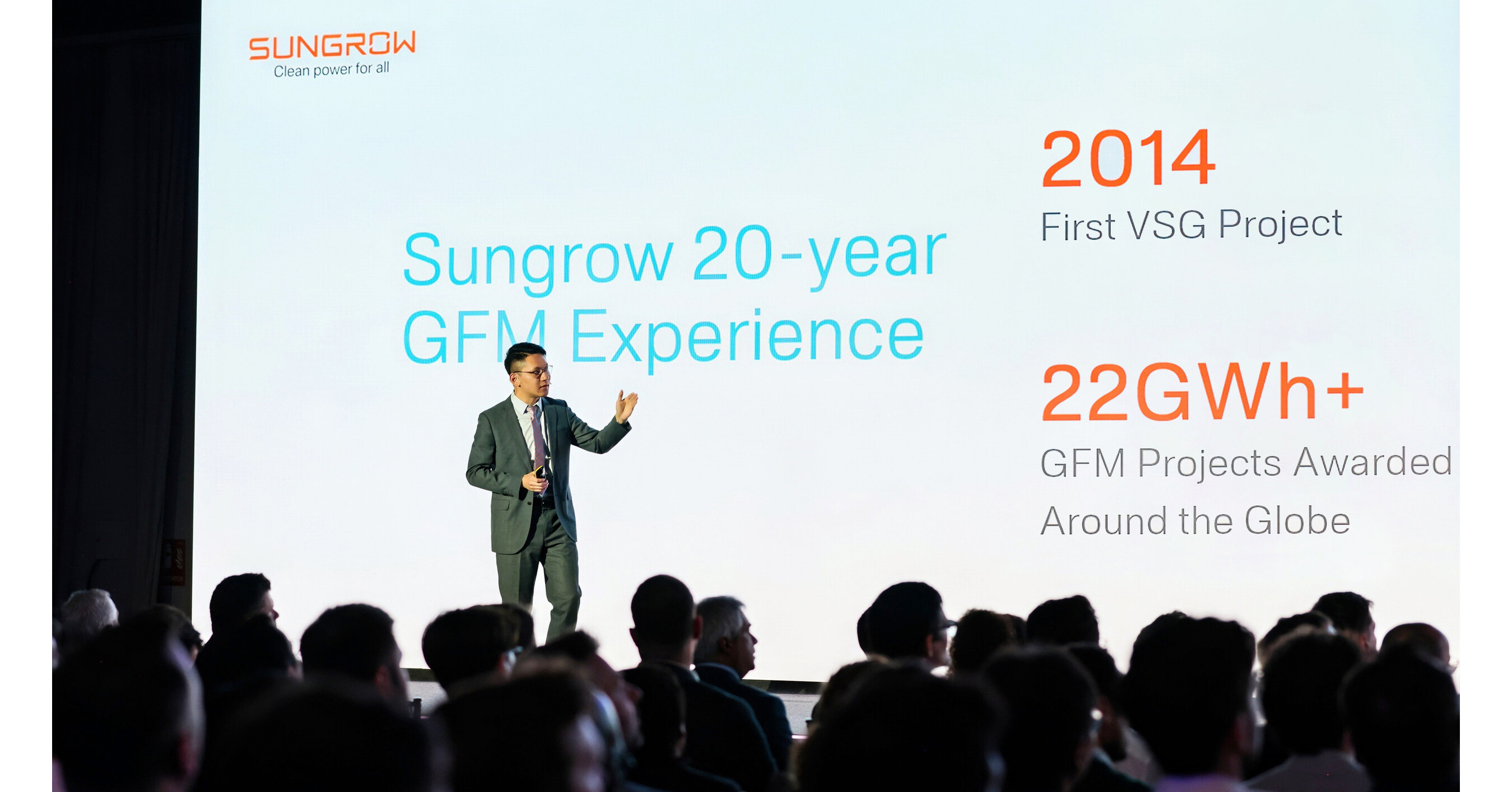 More Than Powering Today: Sungrow launches Grid-Forming Utility ESS ...