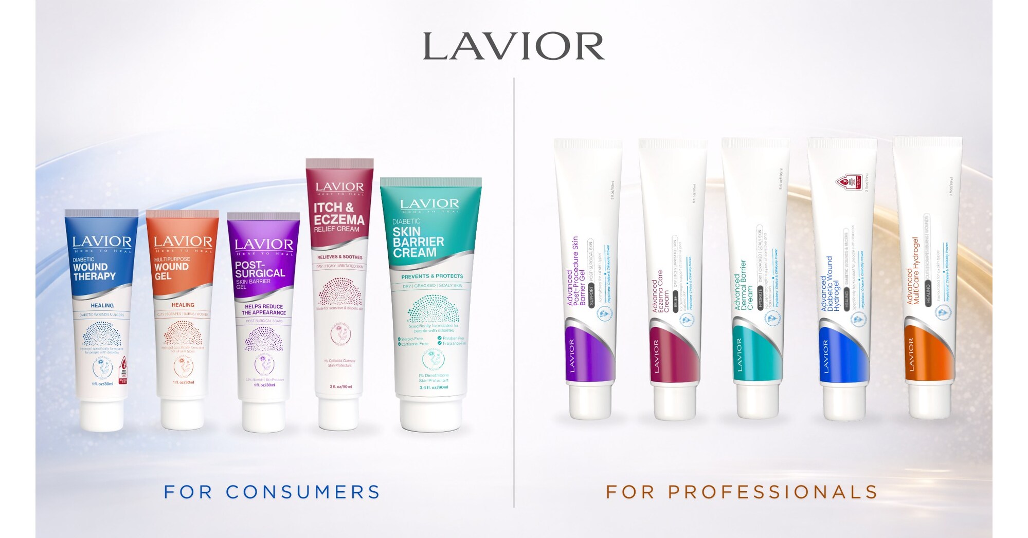 Lavior Expands U.S. Manufacturing, Launches Dual Product Lines, and ...