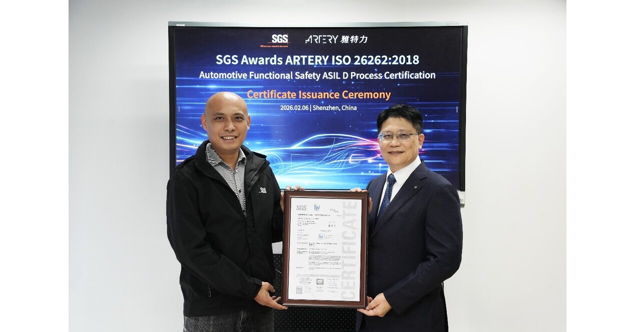 ARTERY Technology Achieves ISO 26262 Automotive Functional Safety ASIL ...