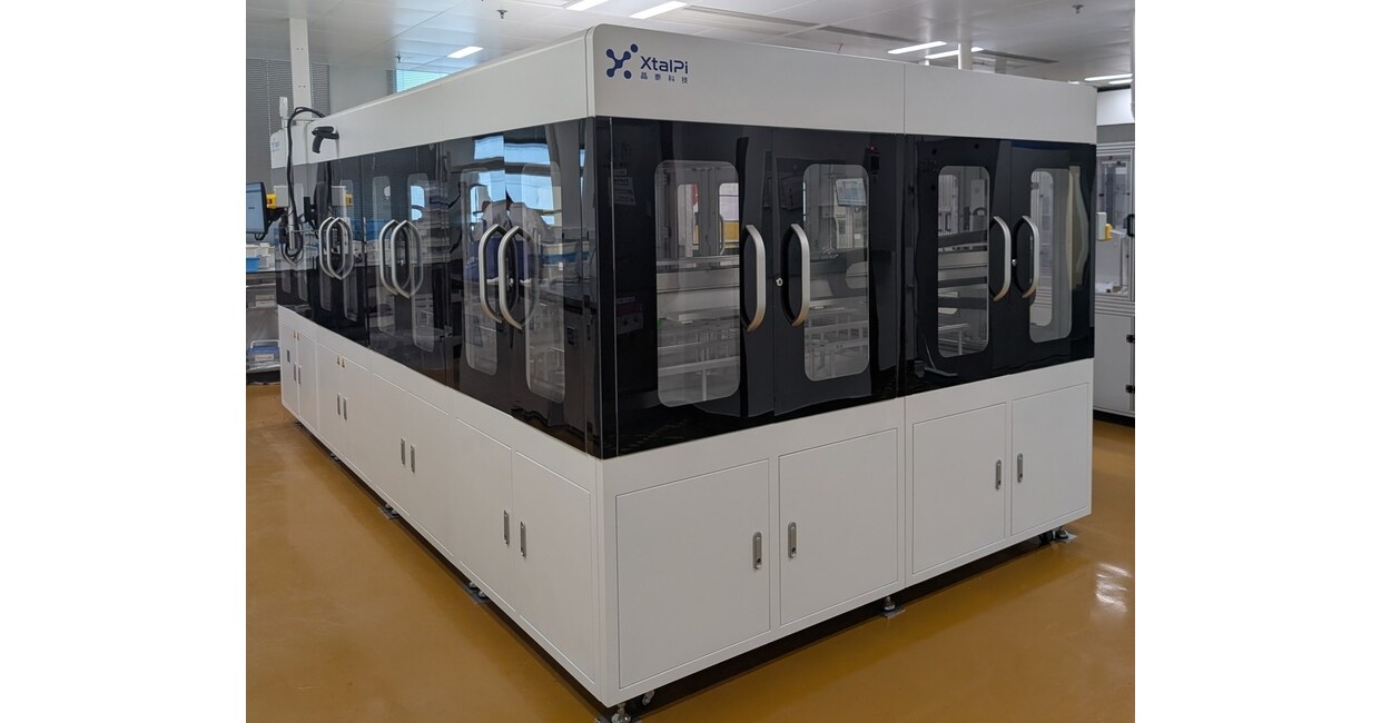 Leading Automation Capabilities of XtalPi Recognized by Global Chemical ...
