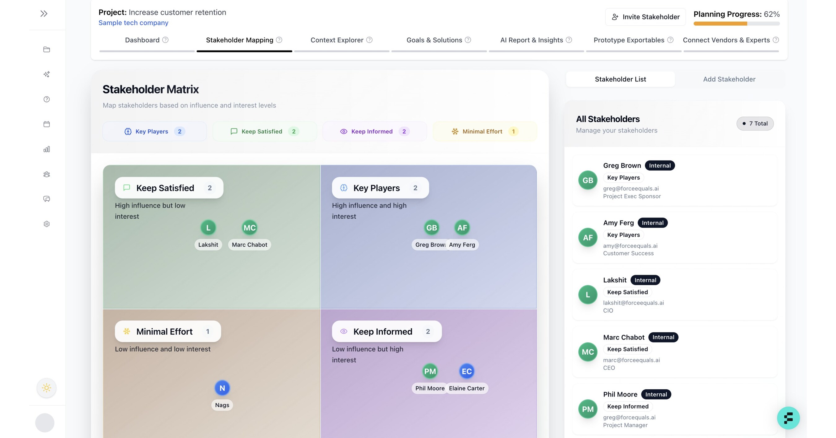 Force Equals Inc Raises $2.2M Series Seed Round Led by Cultivation Capital