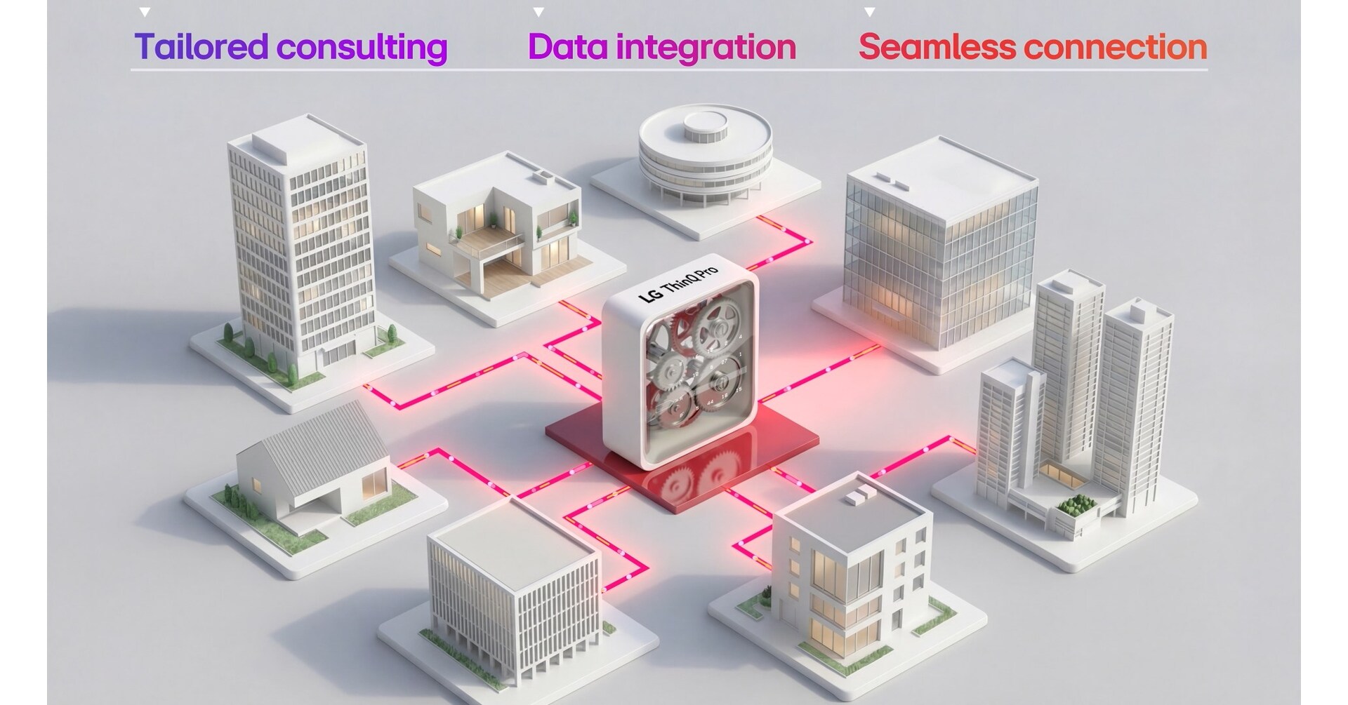 LG ELECTRONICS DEBUTS LG THINQ PRO FOR NORTH AMERICAN B2B CUSTOMERS AT ...