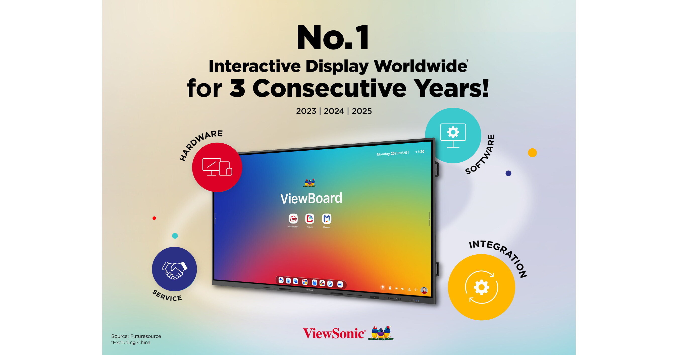 ViewSonic Retains Global No. 1 Interactive Display Market Position for ...