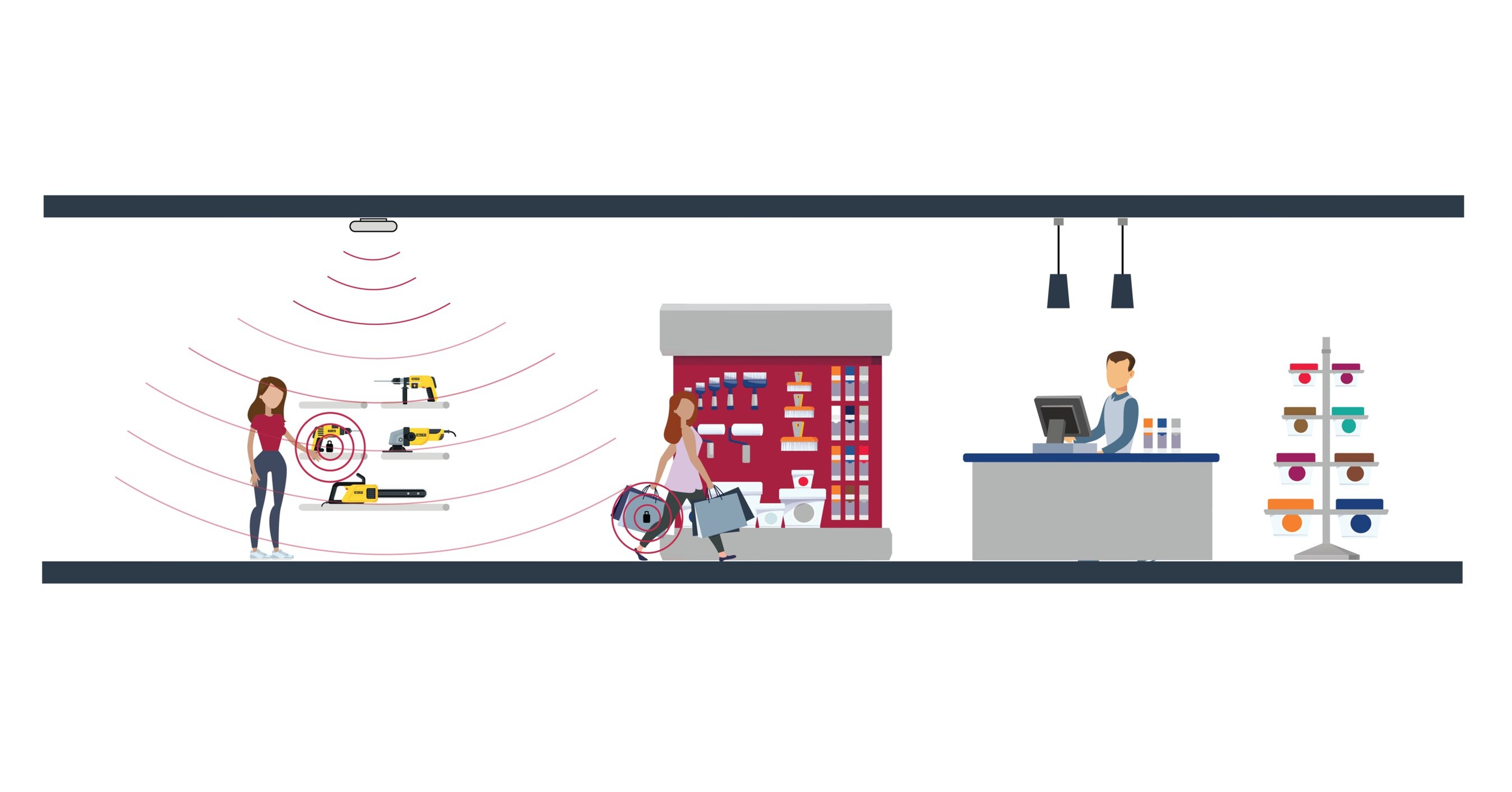 Checkpoint Introduces Alpha Zone 2.0