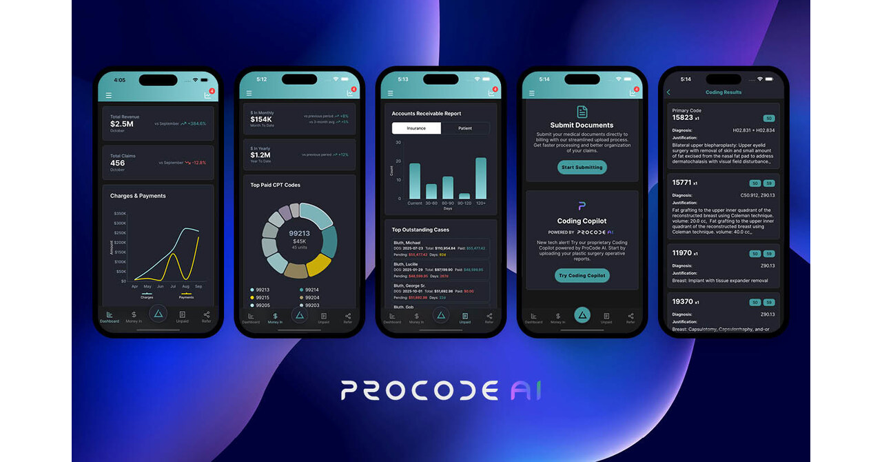 Procode AI launches from stealth with $4M and the acquisition of The ...