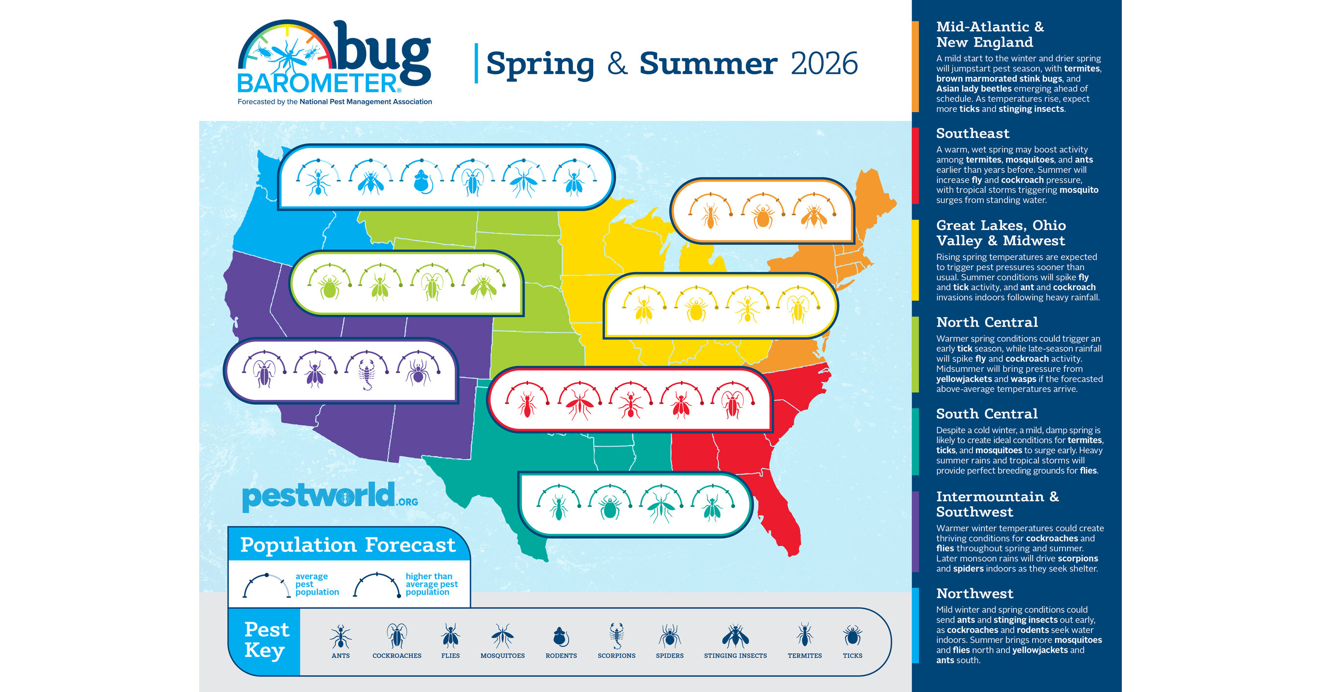 From Coast to Coast, Pests Are Coming Early: Experts Forecast ...