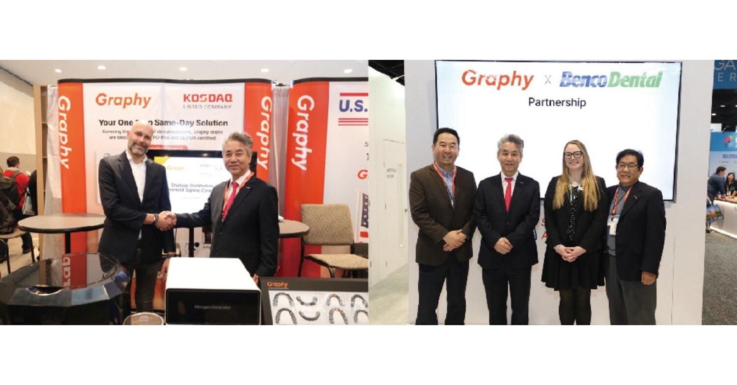 Graphy Accelerates U.S. Expansion, Positioning Shape Memory Aligners ...