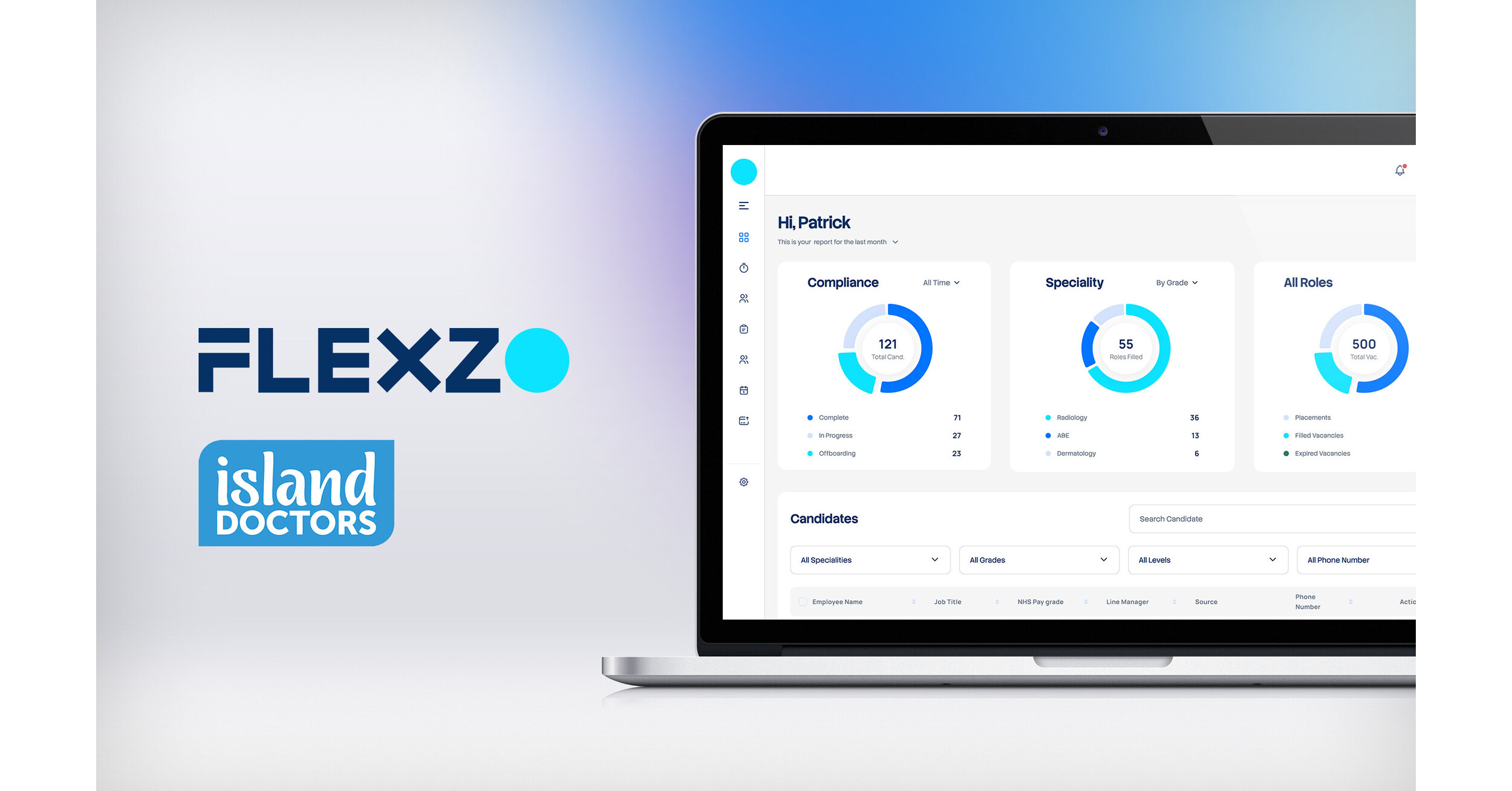Flexzo Ai and Island Doctors Announce Multi-Site Partnership to Deploy ...