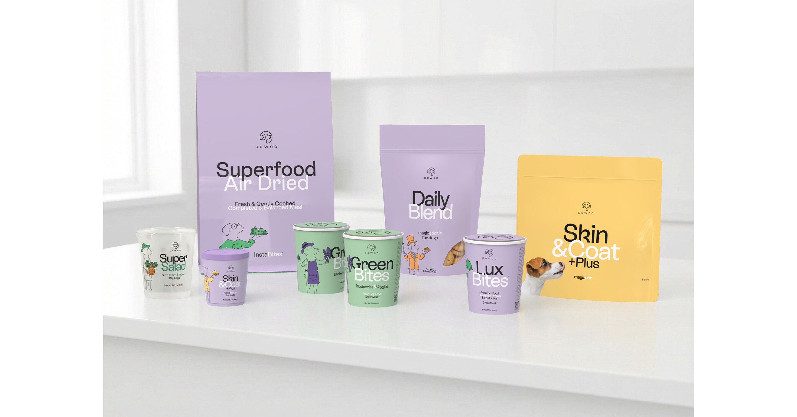 Pawco Brand Refresh Fuels Rapid Growth, Challenging Legacy Pet Food Brands