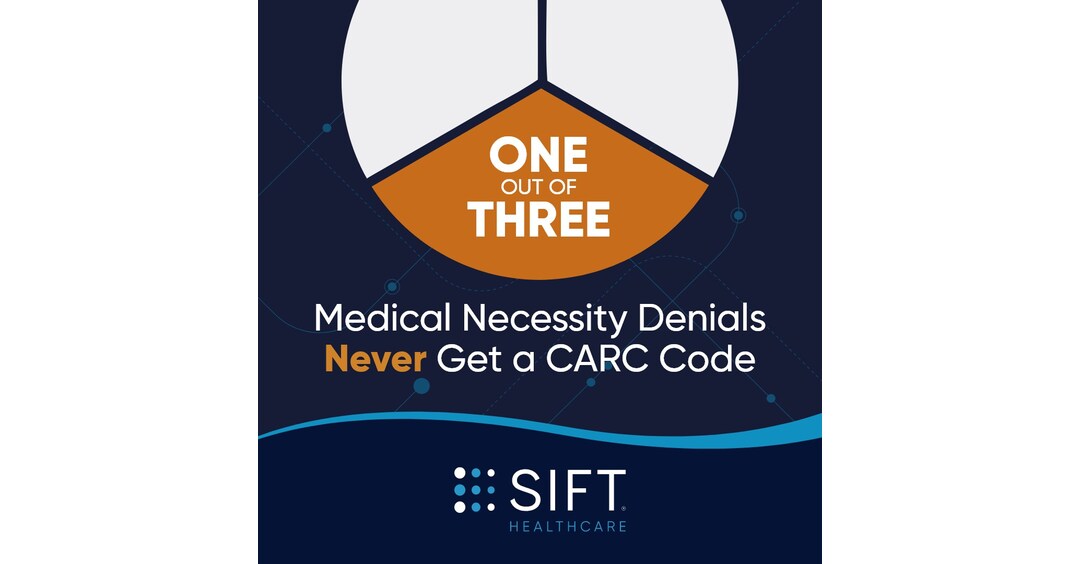 SIFT HEALTHCARE RELEASES FOURTH ANNUAL DENIALS INSIGHTS REPORT ...