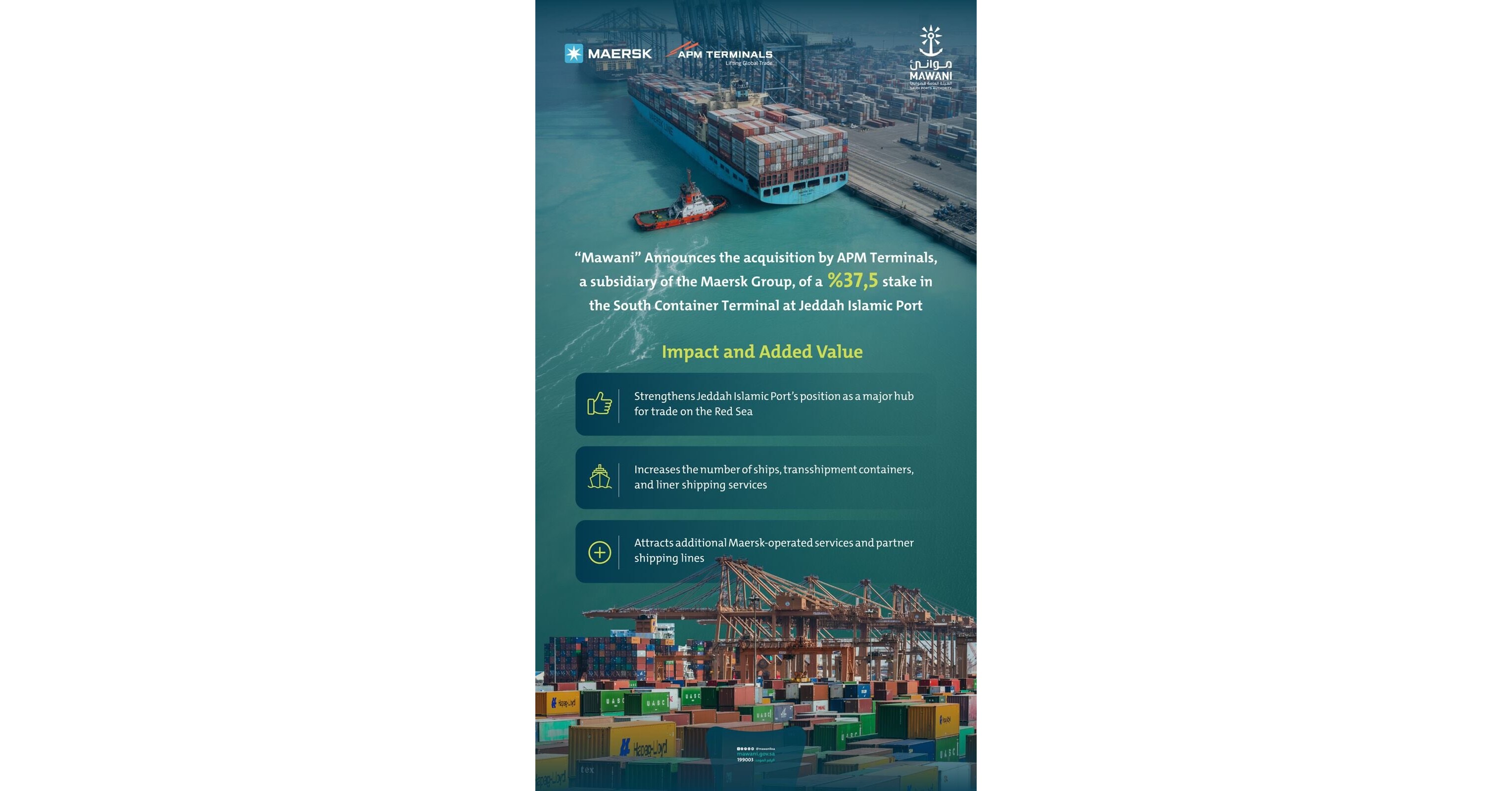 Maersk Deepens Saudi Footprint With Stake in Jeddah Terminal as Red Sea ...