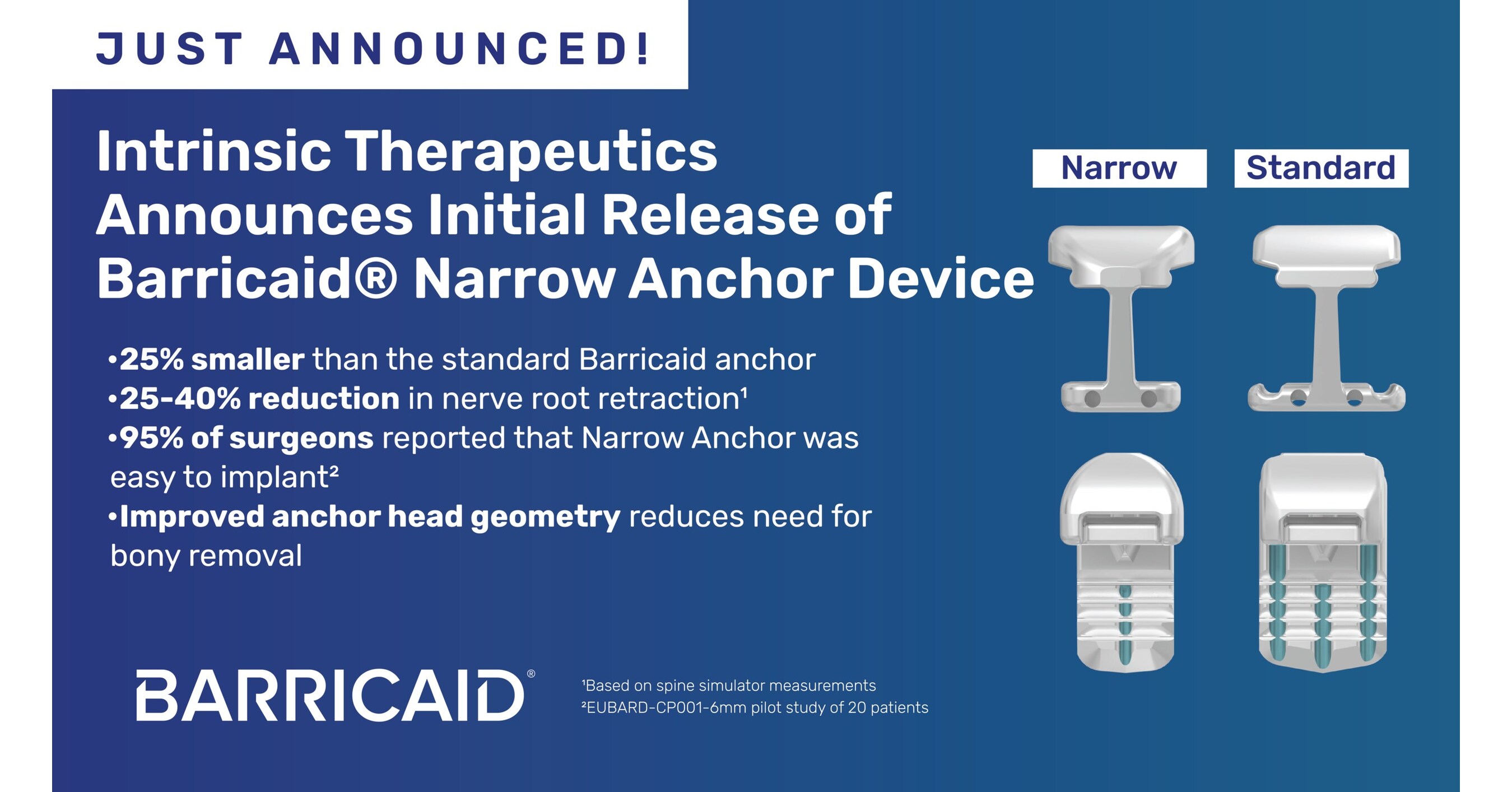 Intrinsic Therapeutics Announces Initial Release of Its Next Generation ...