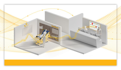Stryker launches SmartHospital Platform