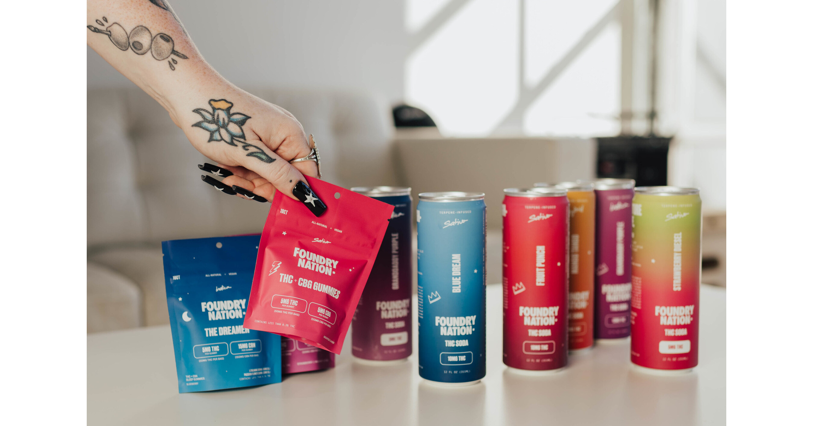 Foundry Nation Announces Brand and Portfolio Refresh Across THC ...