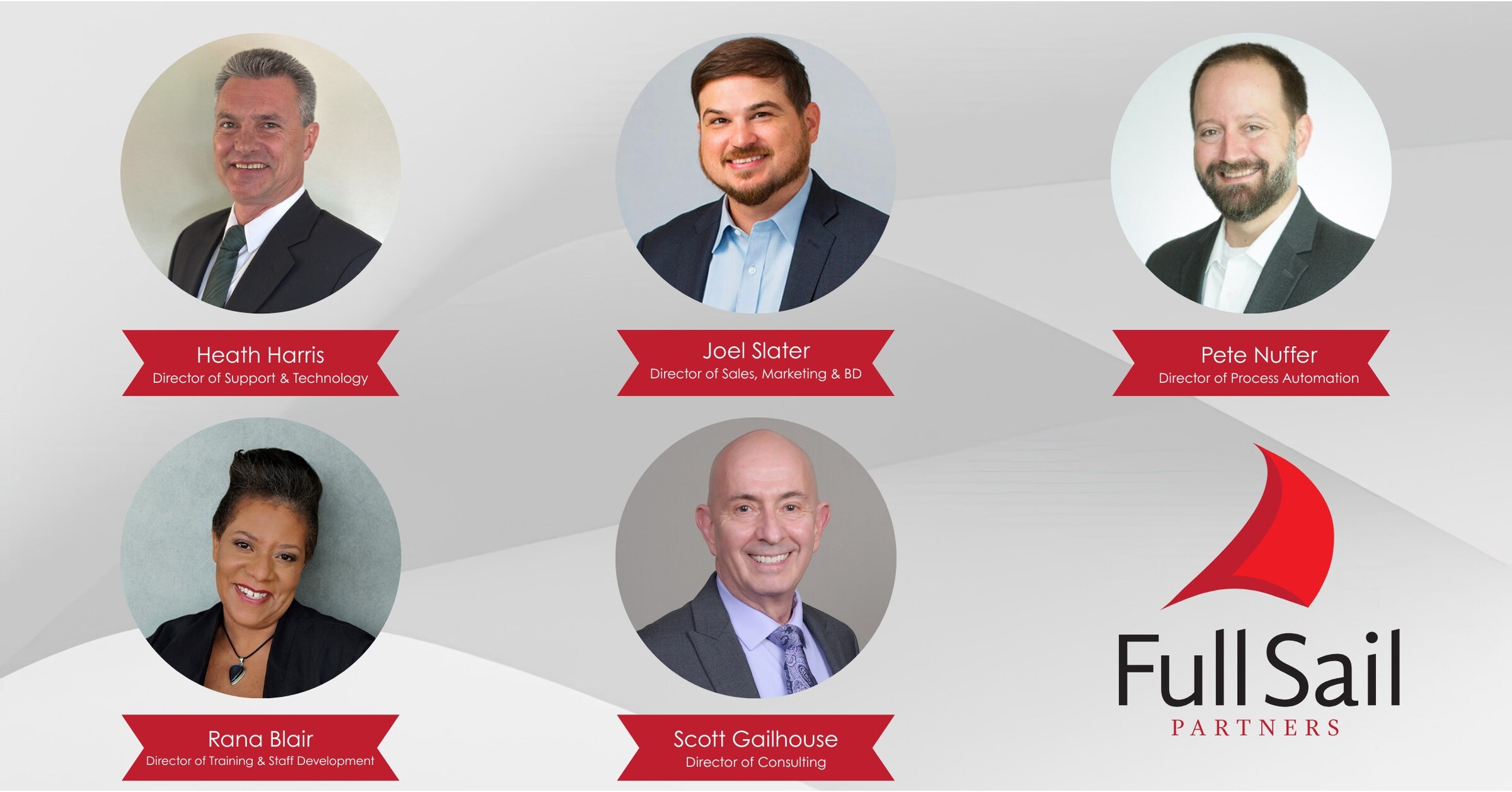Full Sail Partners Announces New Leadership Structure to Support ...