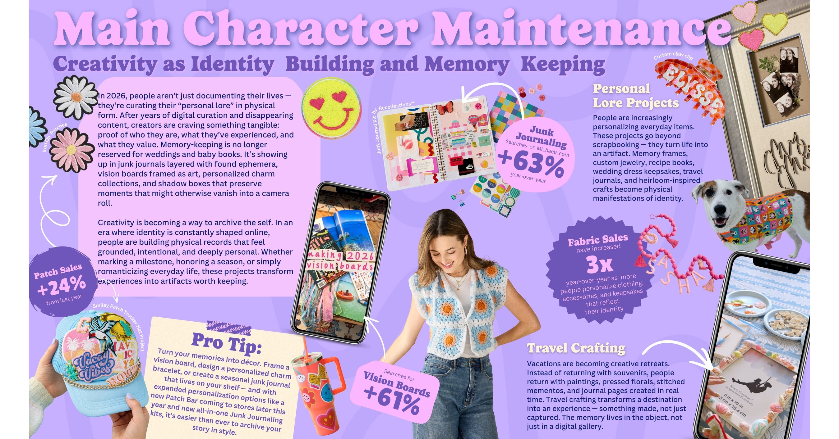 Michaels® Unveils 2026 Creativity Trend Report, Revealing a Shift ...