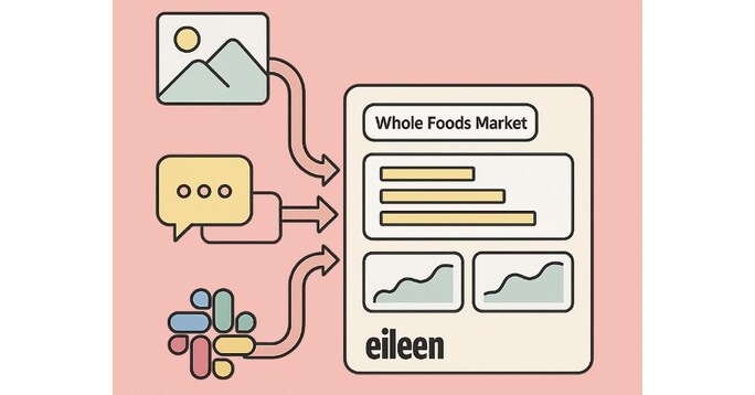 Eileen Inc. Secures $1M Pre-Seed to Scale AI-Driven Retail Execution ...