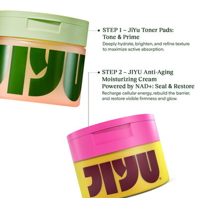 Korean Skincare Brand JiYu Raises $6.5M to Expand U.S. Market, Tracking ...