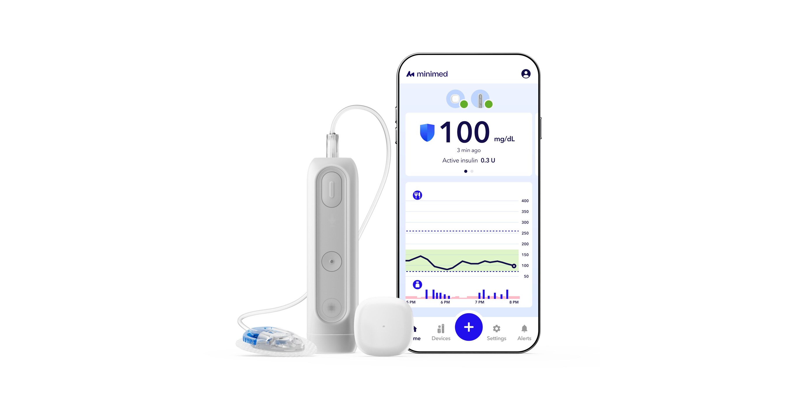 MiniMed Announces FDA Clearance of MiniMed Flex™, the Company's ...