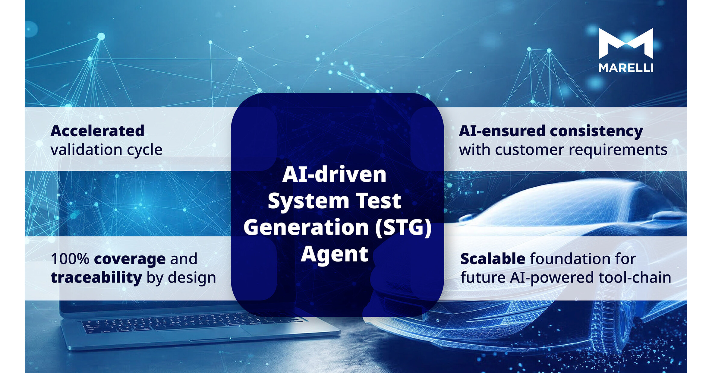 Marelli and AWS pioneer AI-based system for validation of software ...
