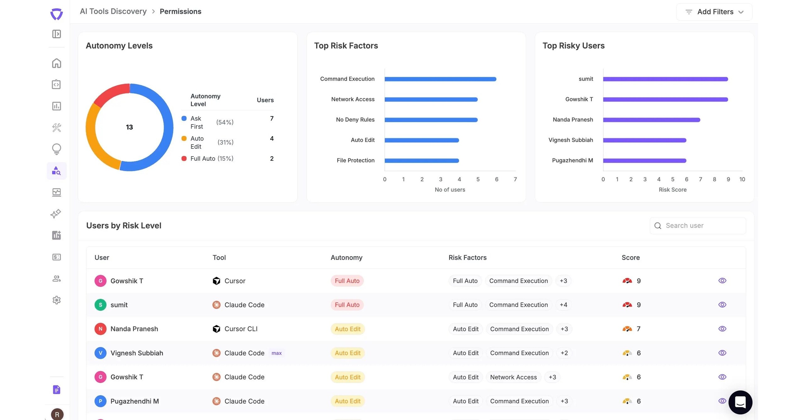 Unbound AI Announces Agent Access Security Broker (AASB), a New Market ...