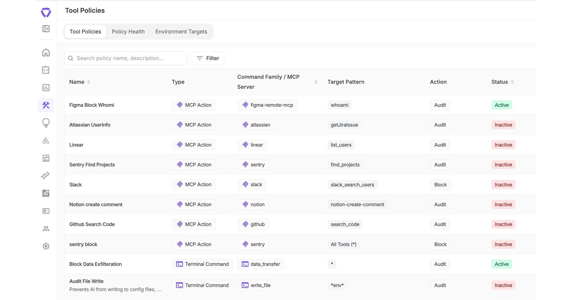 Unbound AI Announces Agent Access Security Broker (AASB), a New Market ...