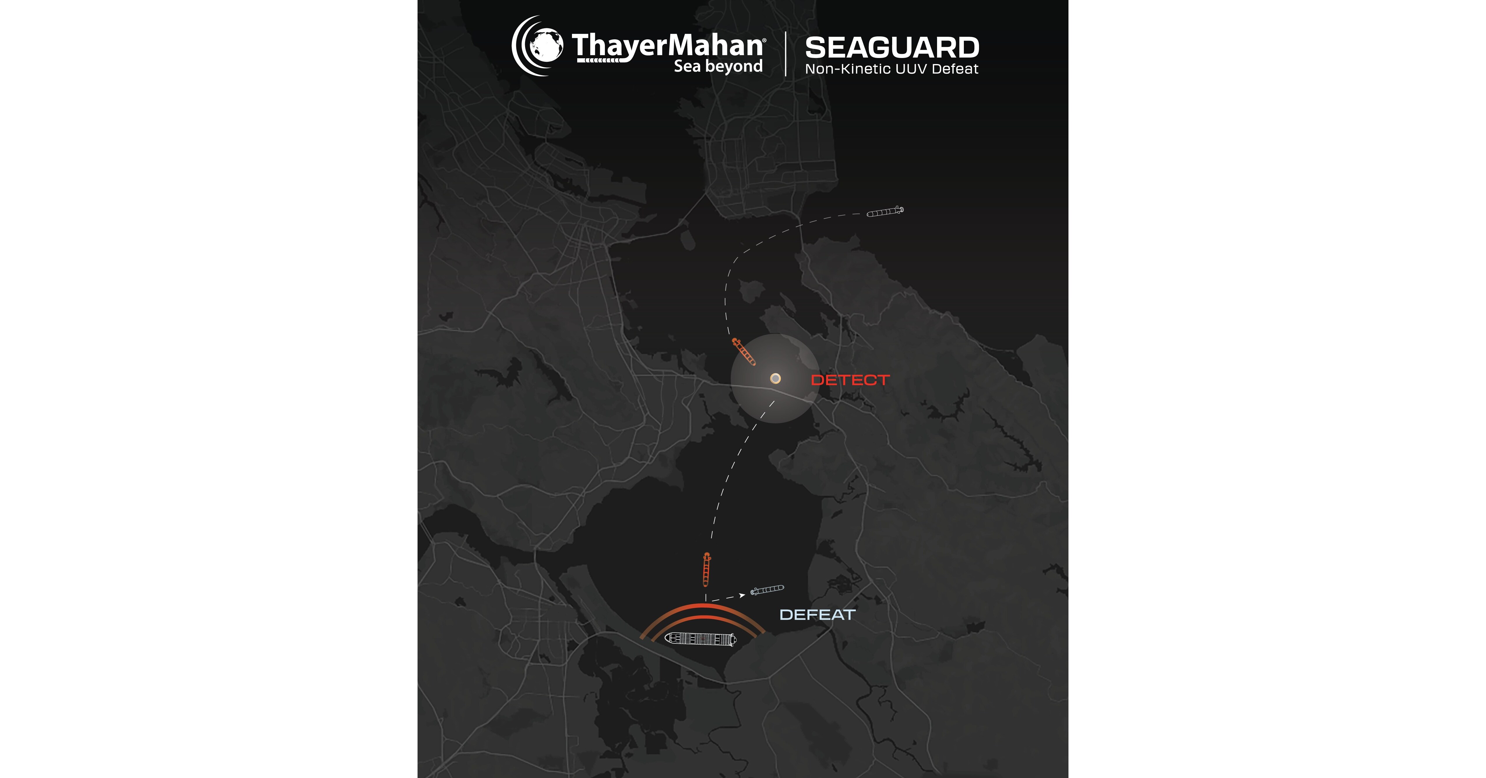 ThayerMahan Launches SeaGuard™, A Mission-Ready Non-Kinetic UUV Defeat ...