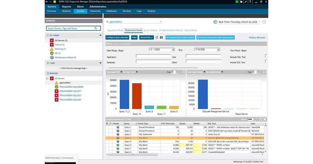 Idera Announces General Availability of SQL Diagnostic Manager 14.0 ...
