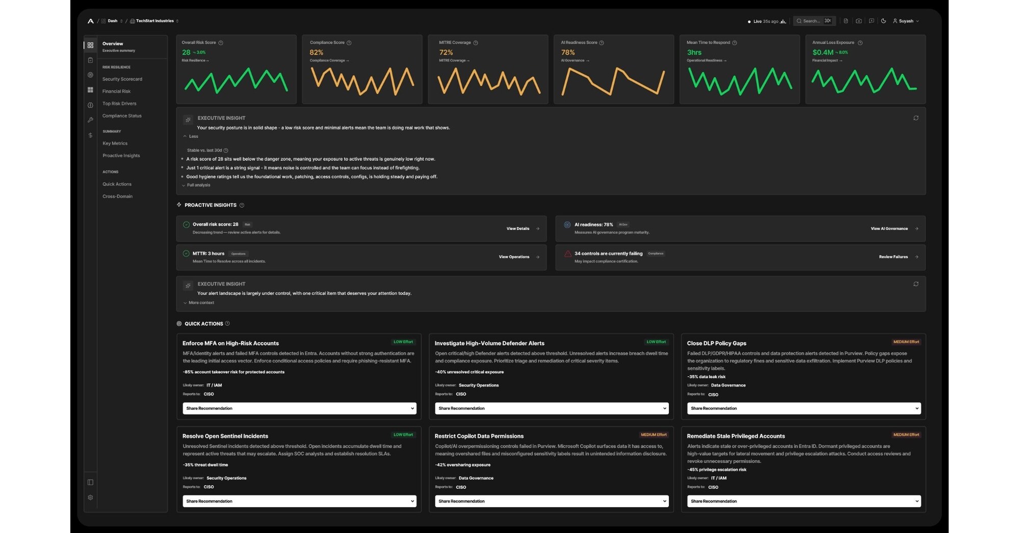 Armor Launches Dash, Giving C-Suite and Board Leaders an Unfiltered ...