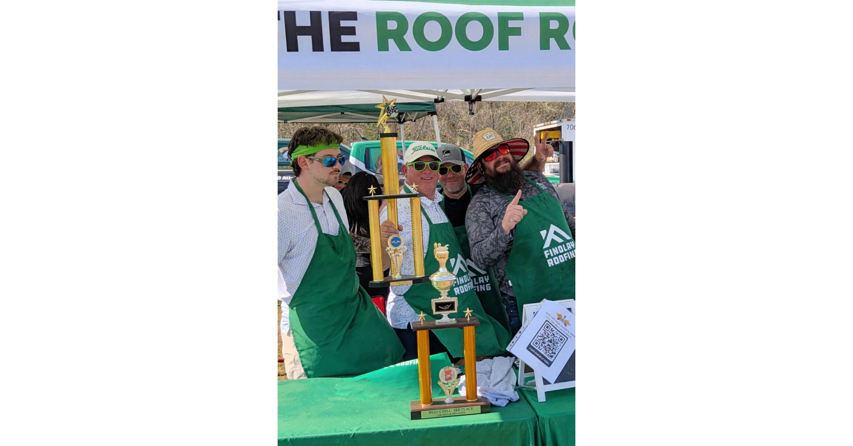 Findlay Roofing Takes First Place in People's Choice at 2026 Wing ...