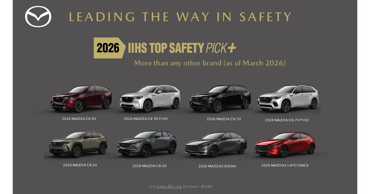 For Third Consecutive Year, Mazda Leads the Industry in IIHS TOP SAFETY ...